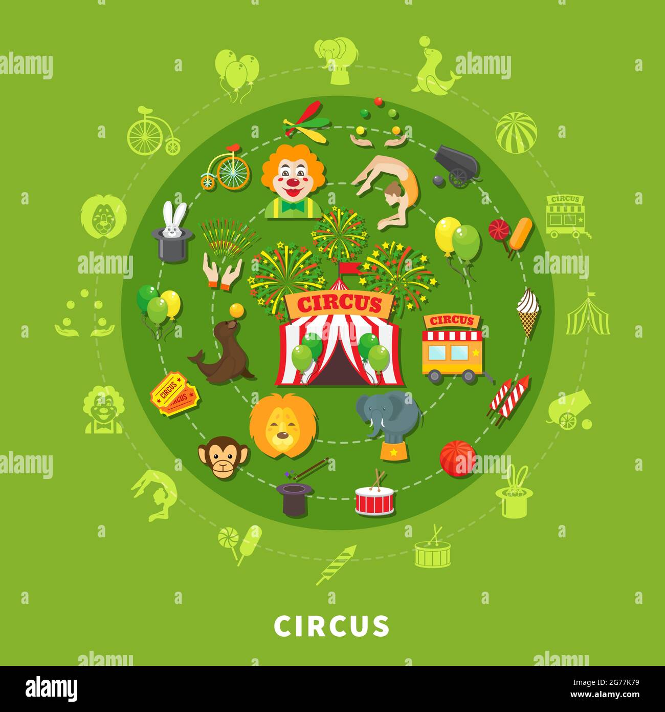 Circus Monkey Poster High Resolution Stock Photography and Images - Alamy