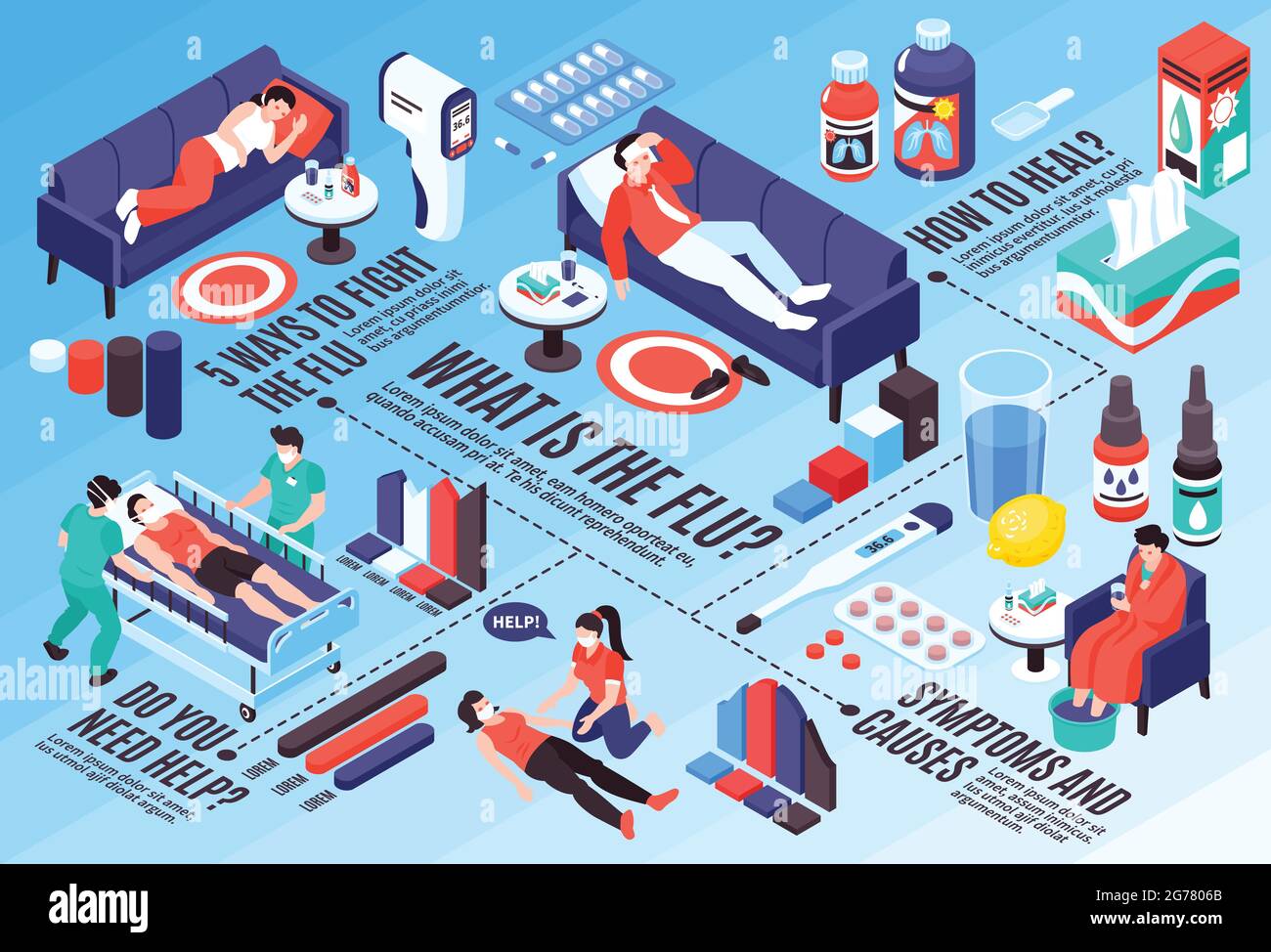 Isometric cold flu virus sick horizontal flowchart composition with ...