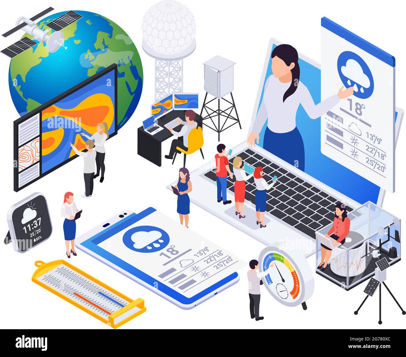 Meteorology weather forecast isometric composition with images of ...