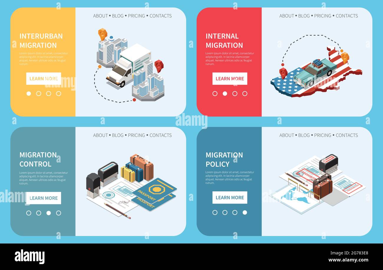 Population mobility migration displacement isometric composition with ...