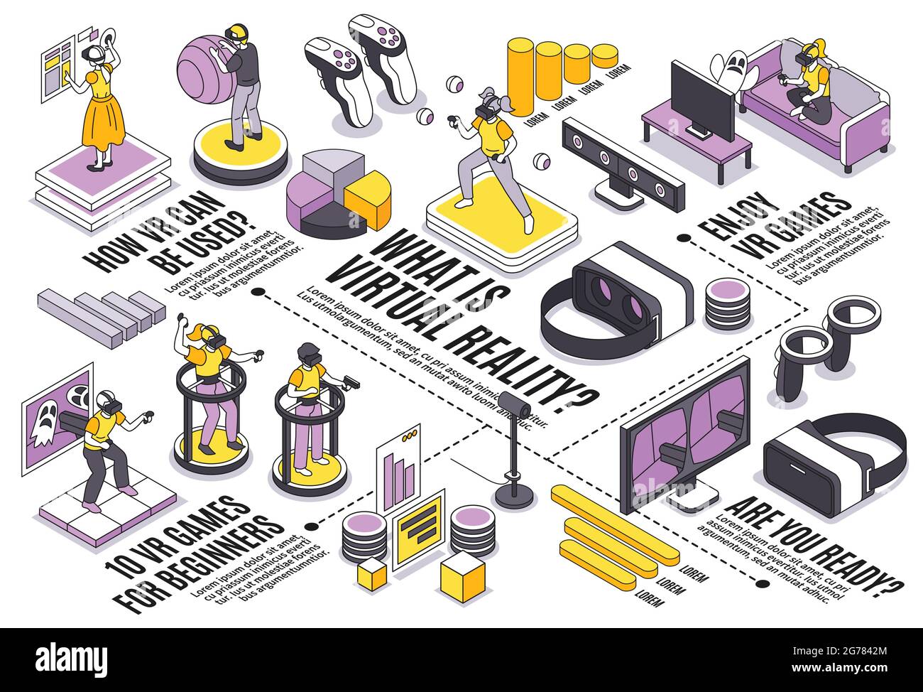 Virtual reality flowchart with headset equipment symbols isometric ...