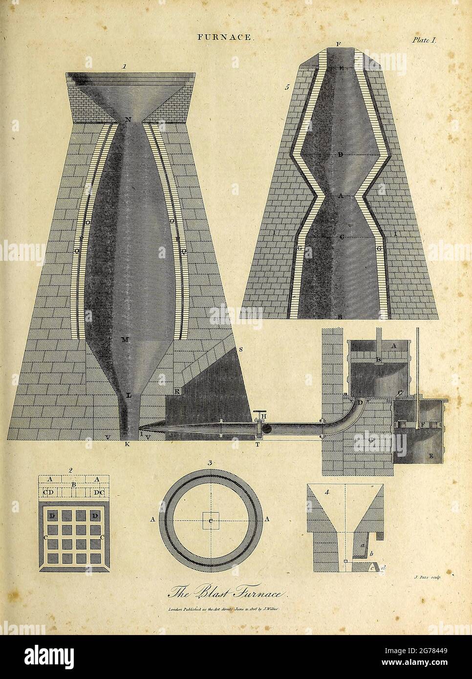Blast Furnace design Copperplate engraving From the Encyclopaedia ...