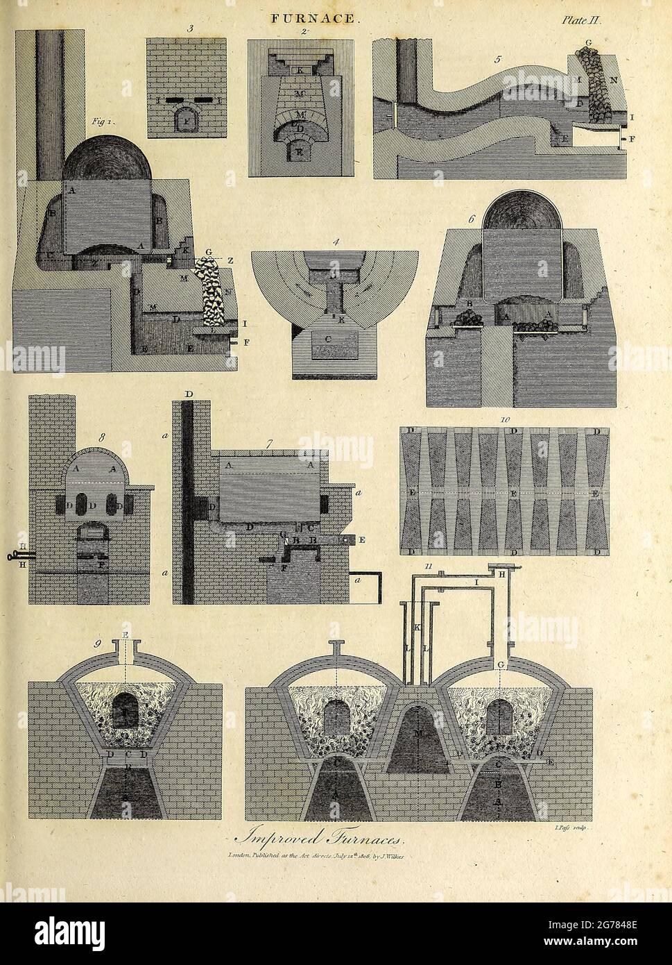 Blast furnace 19th century hi-res stock photography and images - Alamy