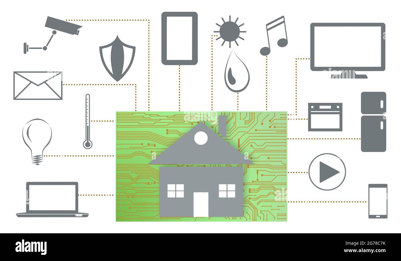 Home automation concept on white background Stock Photo - Alamy