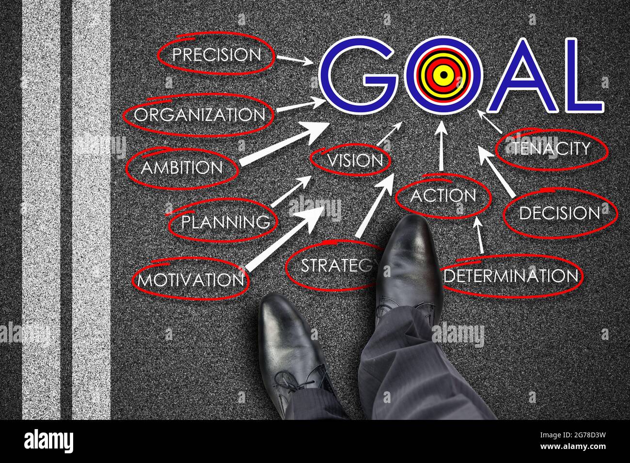 Feet in front of goal concept Stock Photo - Alamy