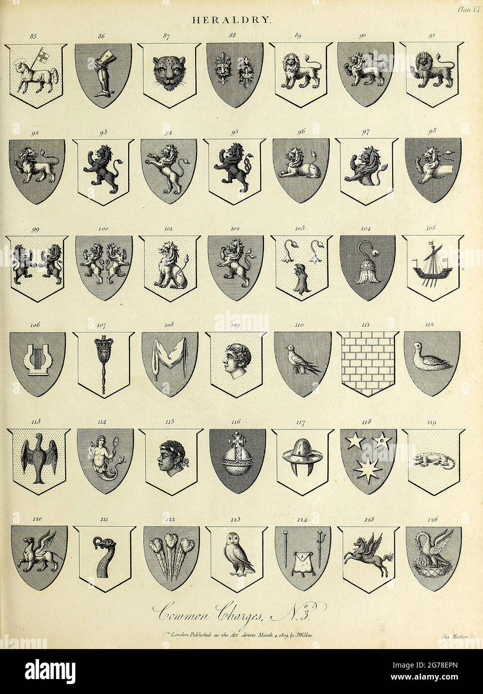 Common Charges Heraldry is a discipline relating to the design, display ...