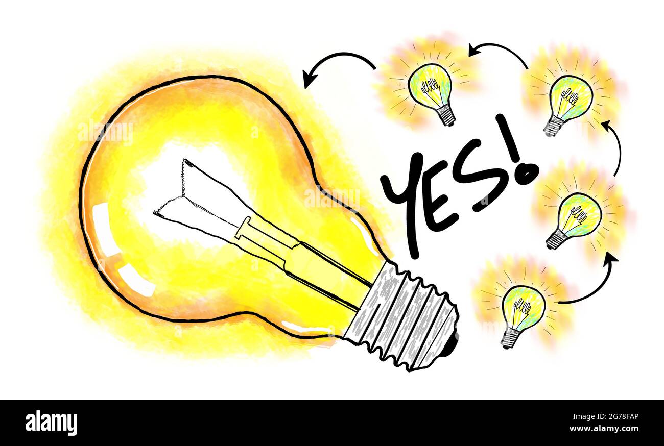 Ideas concept drawn on a white background Stock Photo - Alamy