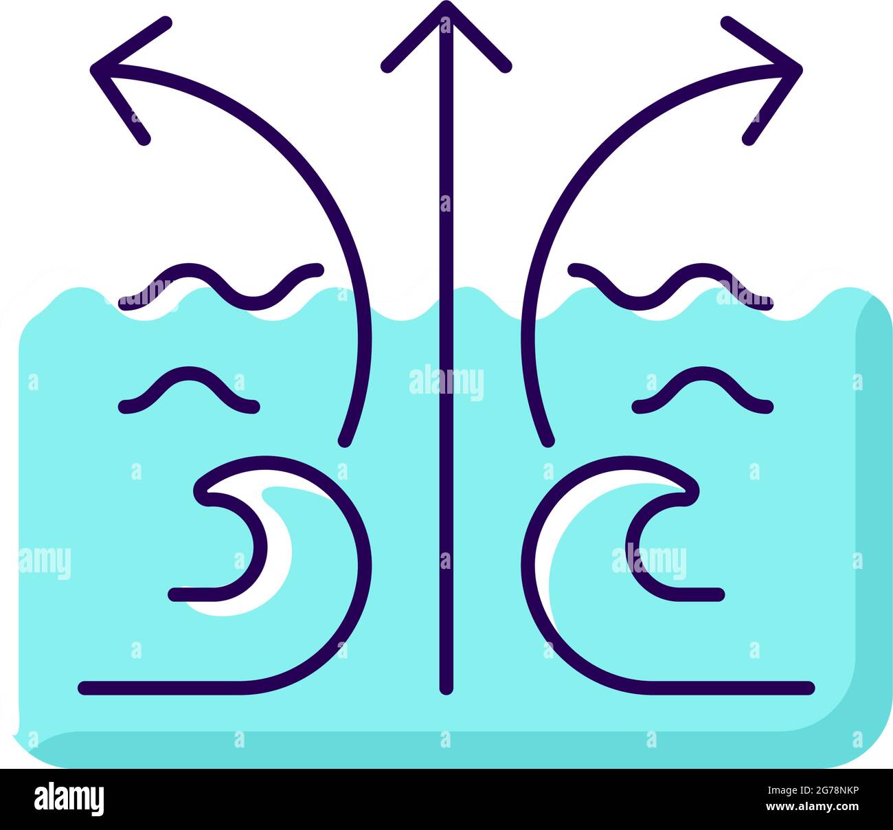 Rip current Stock Vector Images - Alamy