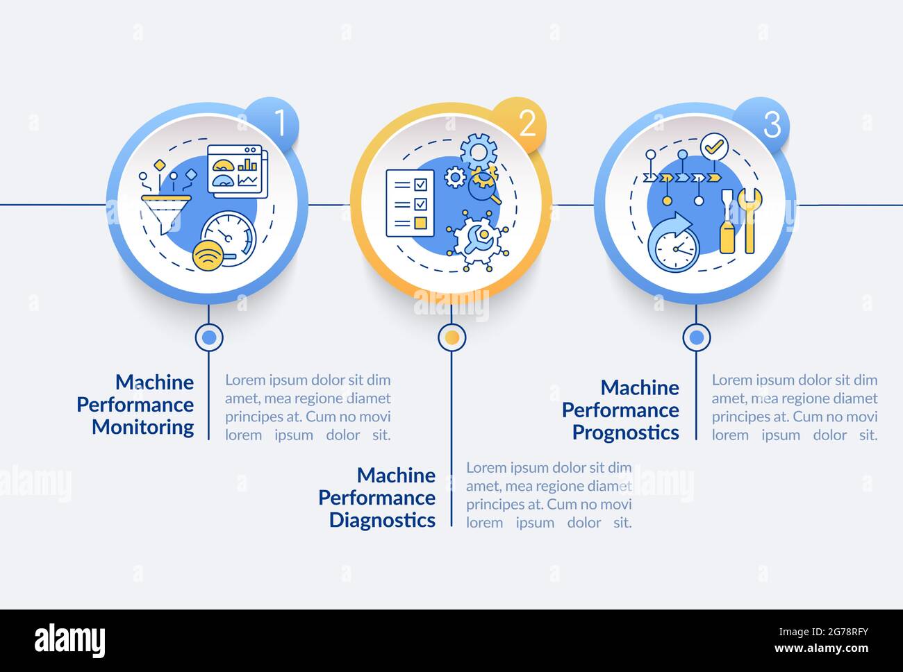 Digital twin tasks vector infographic template Stock Vector Image & Art ...