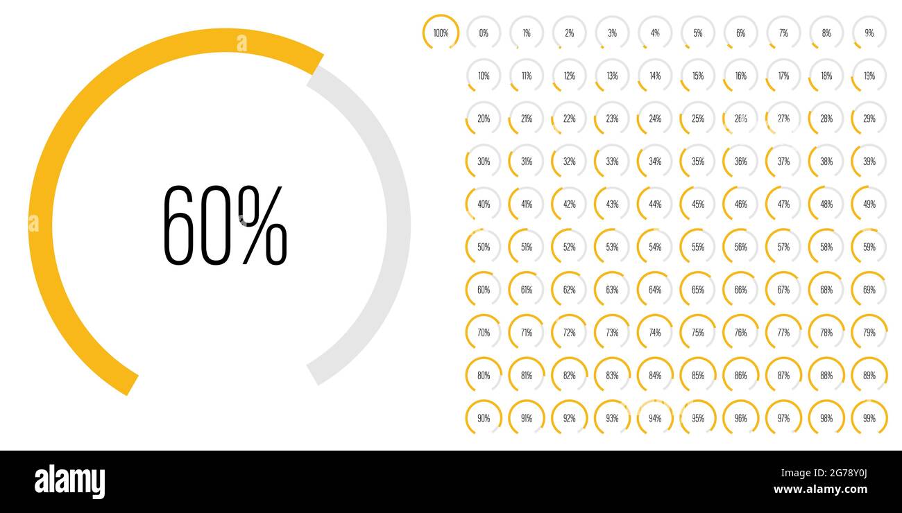 Speed meter at 100 Cut Out Stock Images & Pictures - Alamy