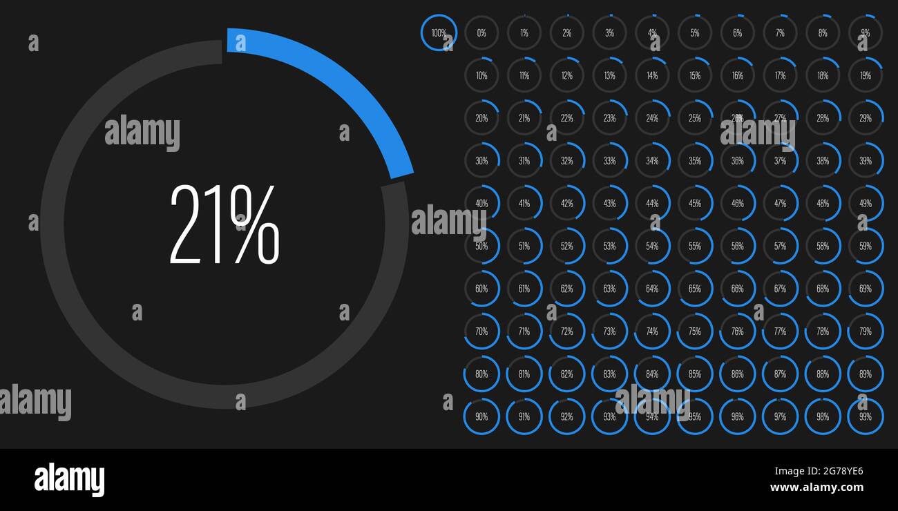 Set of circle percentage progress bar diagrams meters from 0 to 100 ready-to-use for web design ...