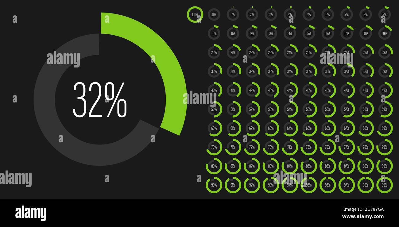 Set of circle percentage progress bar diagrams meters from 0 to 100 ...