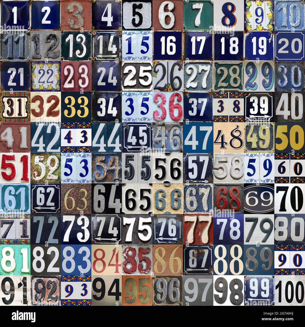 Vintage grunge square metal plates with street address numbers arranged ...