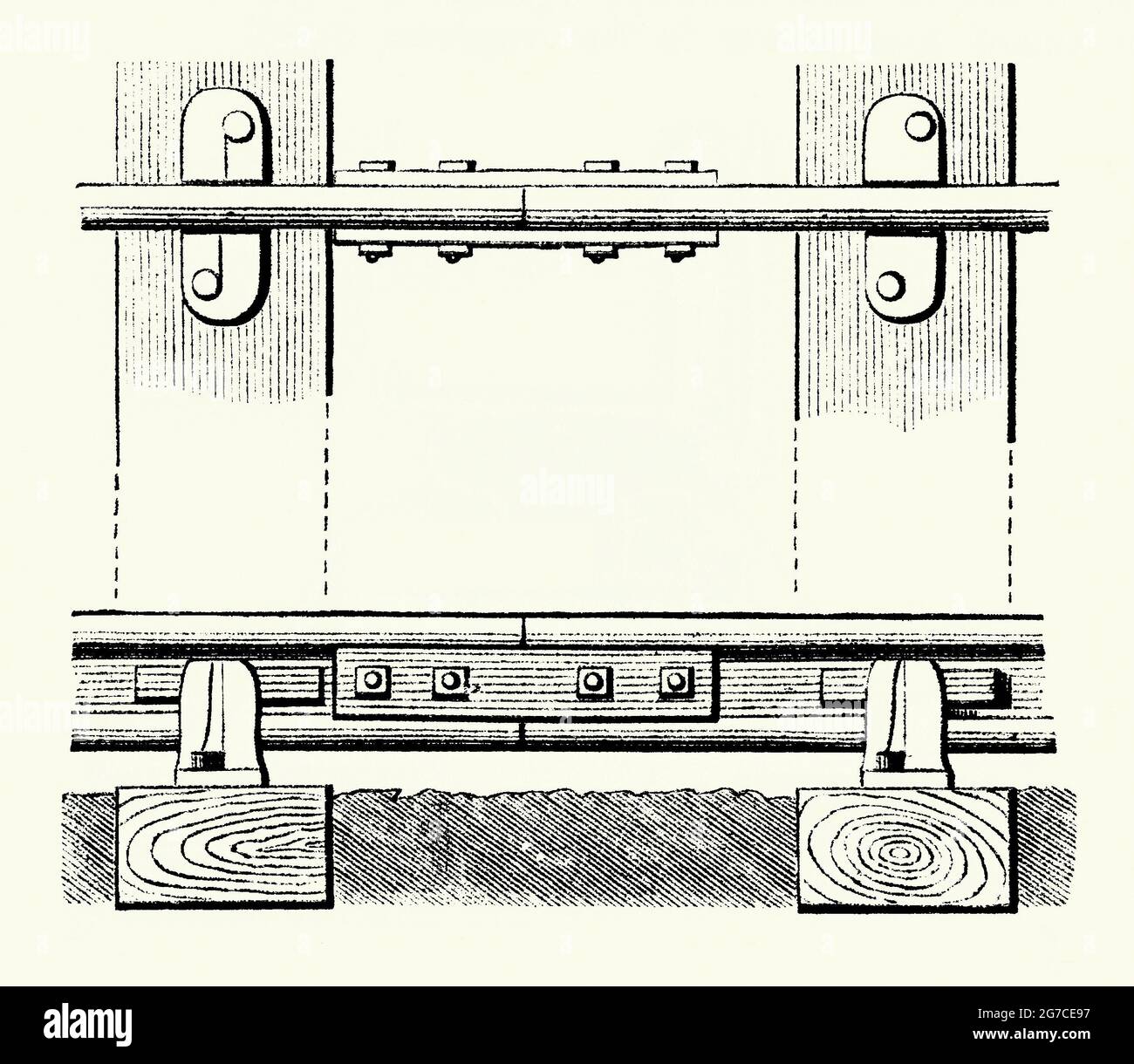 Railway mechanical engineer joint hi-res stock photography and images ...