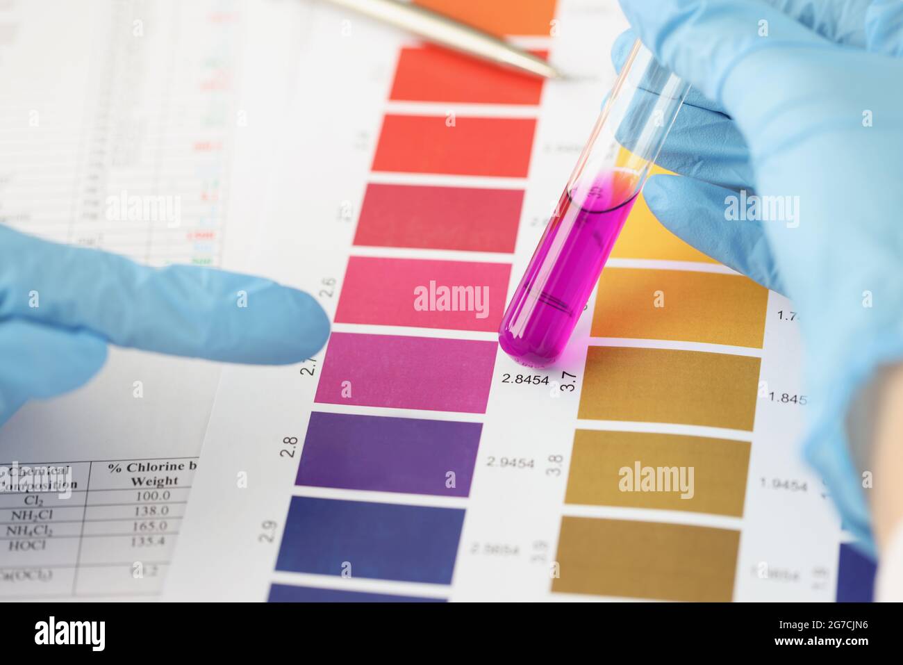 Purple liquid in beaker hi-res stock photography and images - Alamy