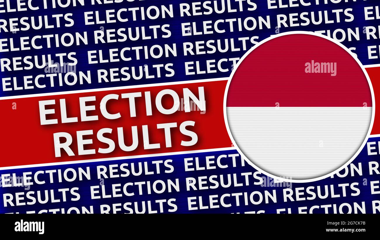 Indonesia Circular Flag with Election Results Titles - 3D Illustration ...