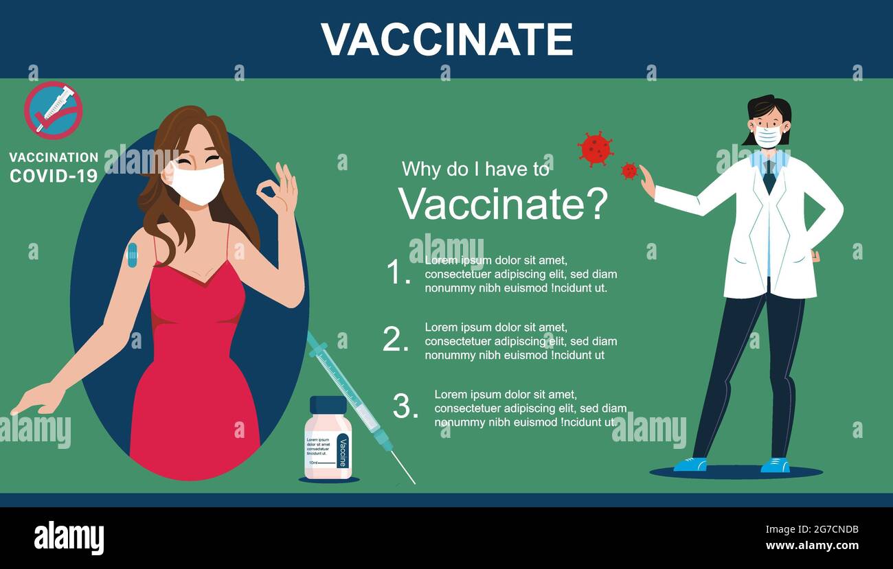 COVID-19 vaccination infographic illustration against a green ...