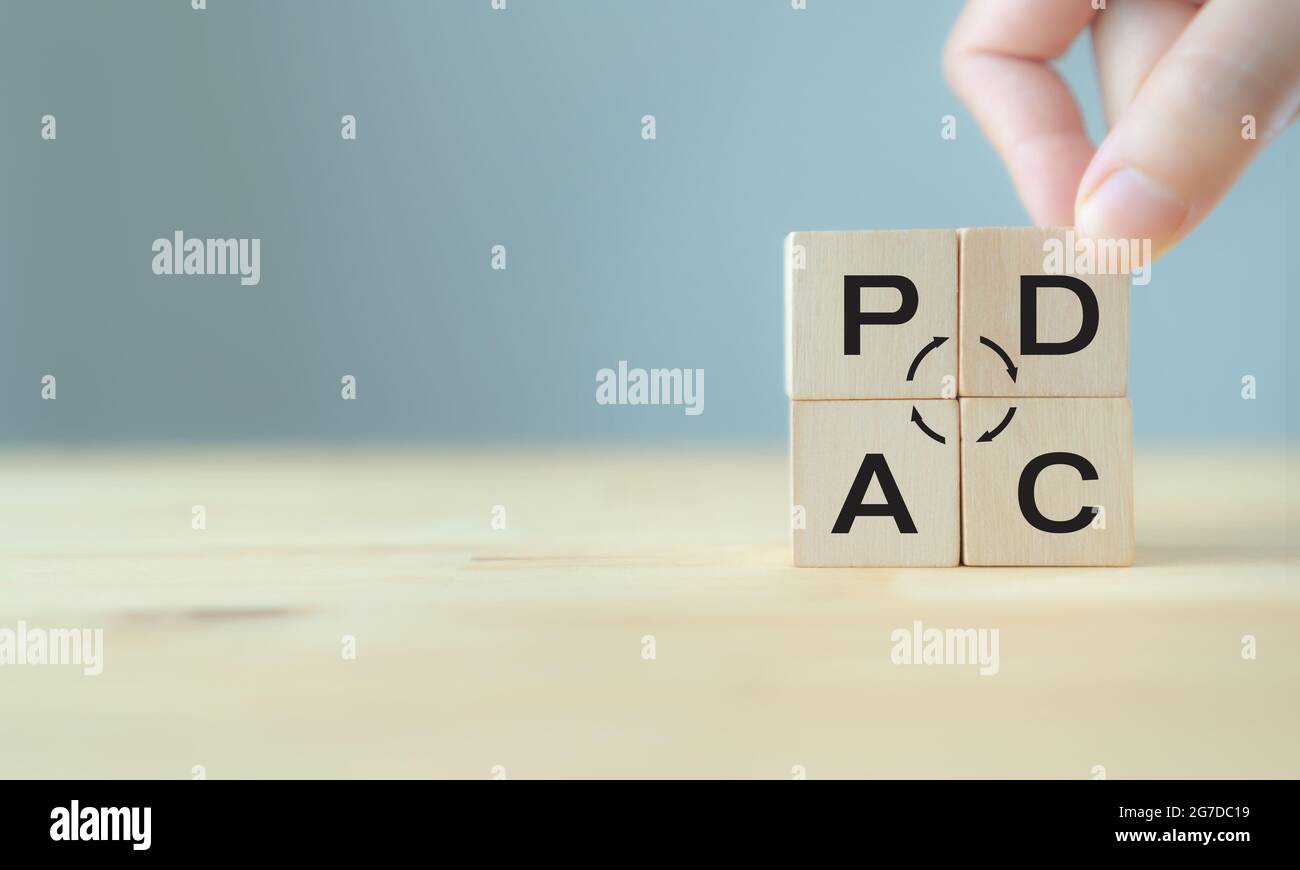 Pdca cycle hi-res stock photography and images - Alamy