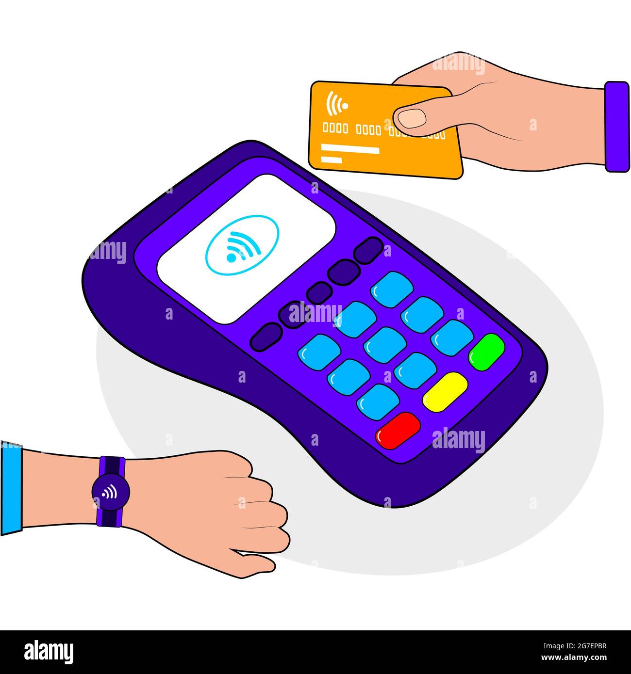 Contactless payment. Credit card. POS terminals, NFC technology ...