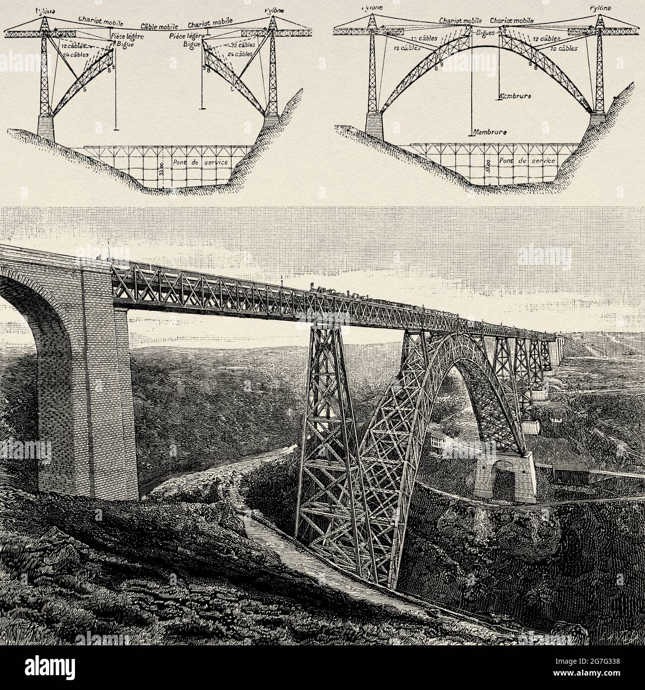 Construction of the Garabit viaduct, built by Eiffel, France. Europe ...