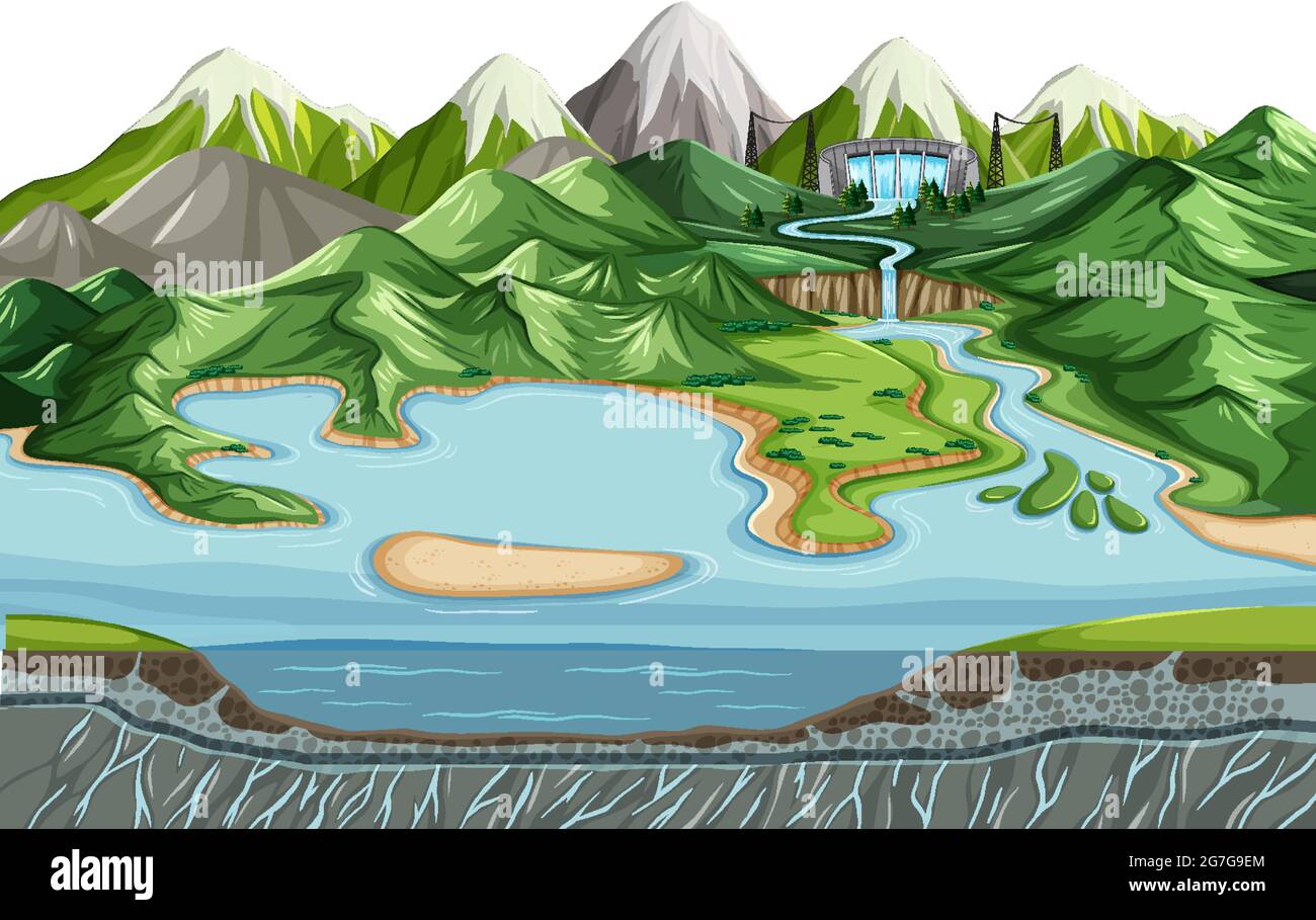 Nature scene landscape with dam and soil layers illustration Stock ...