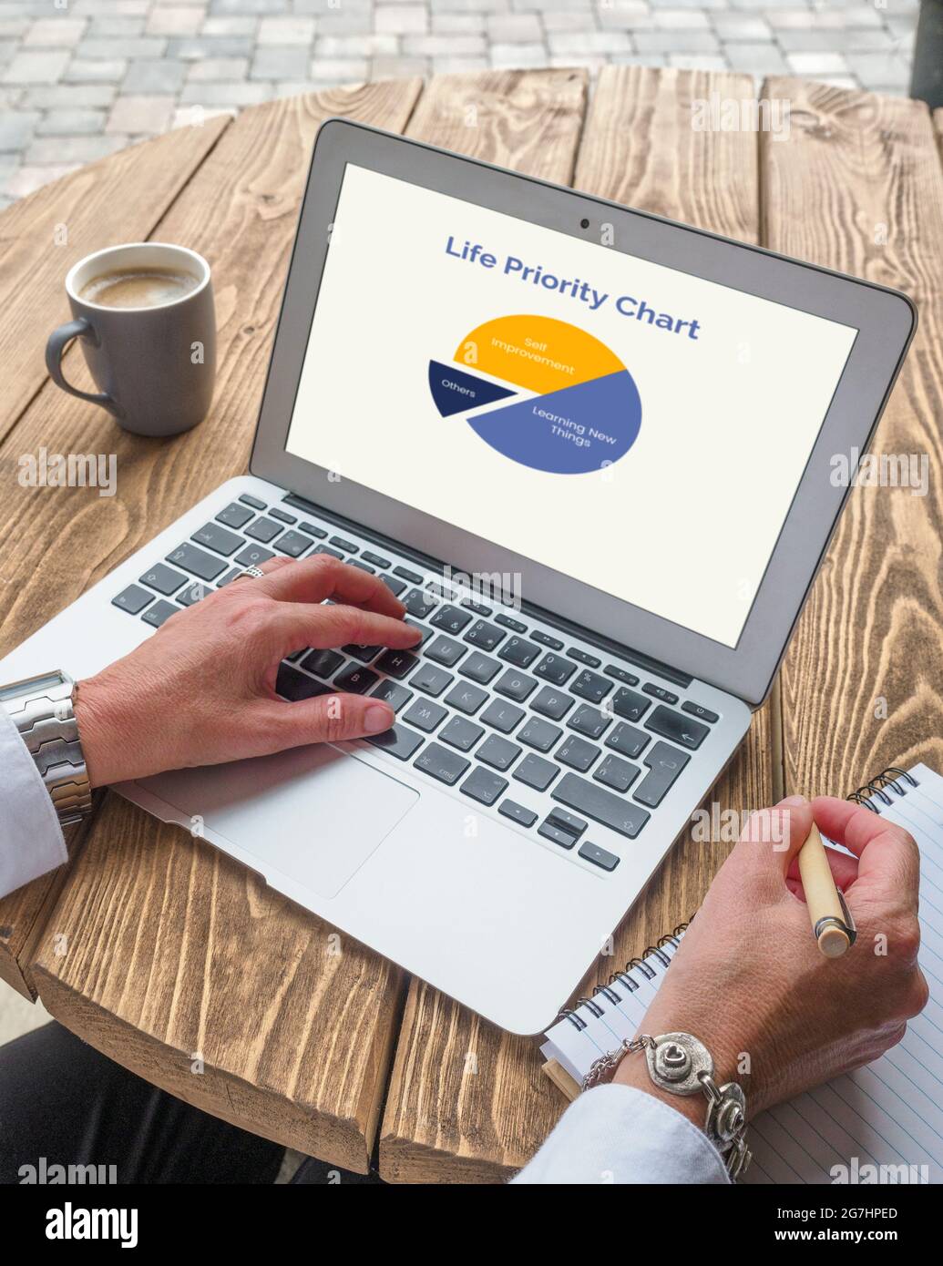Life priority chart hi-res stock photography and images - Alamy