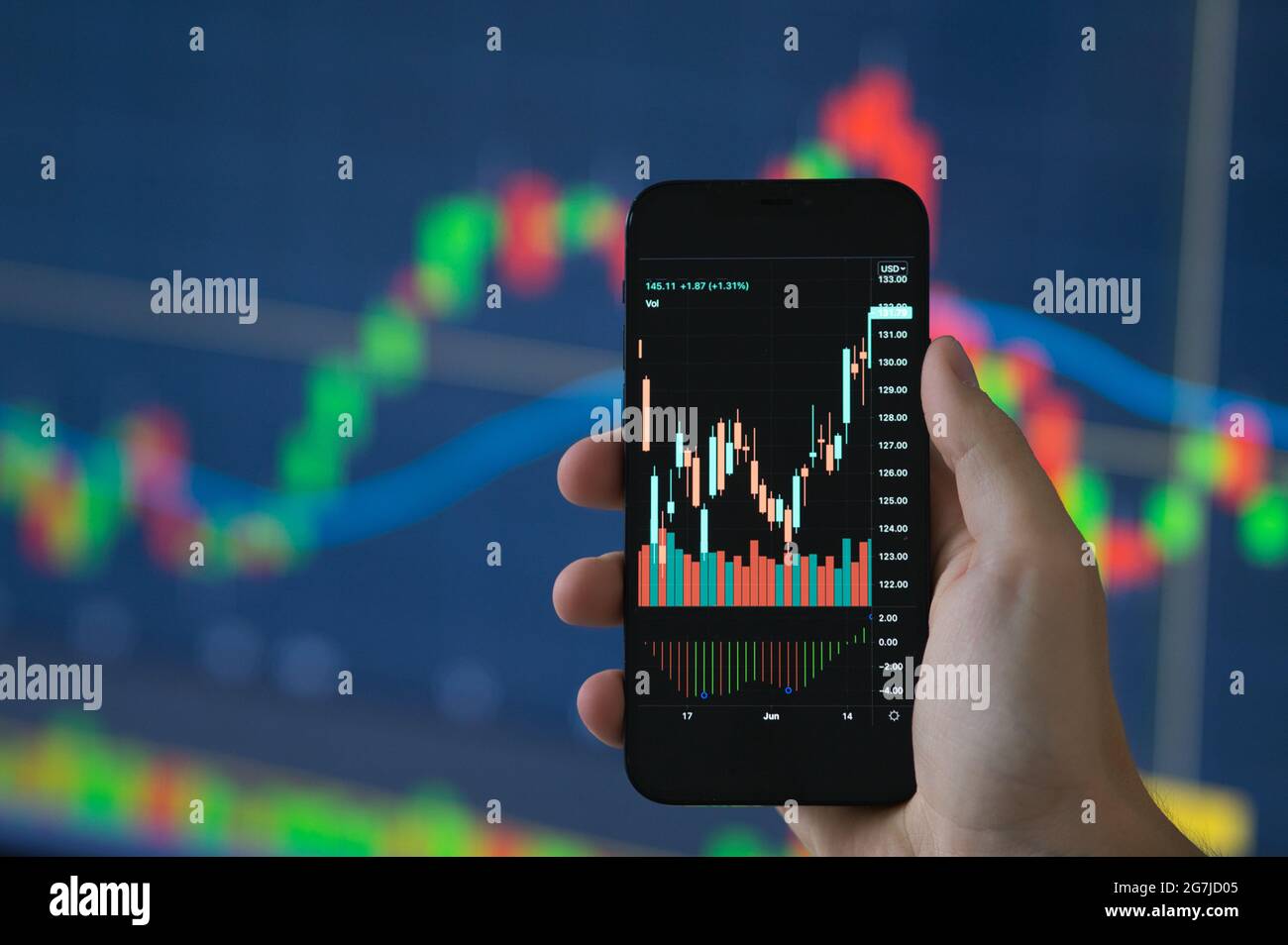 Real time stock chart hi-res stock photography and images - Alamy