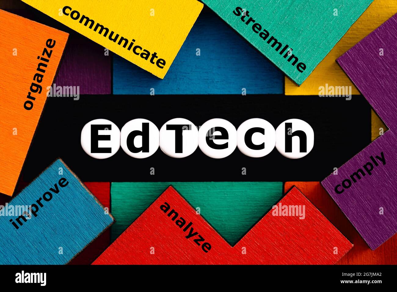 Edtech ecosystem hi-res stock photography and images - Alamy