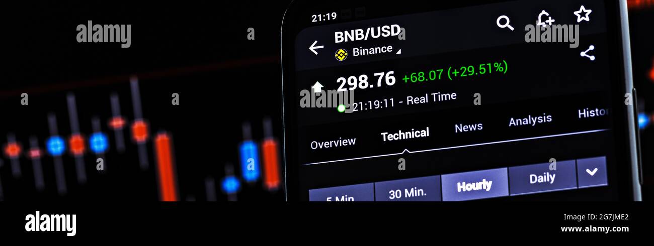 Editorial photo on Binance Coin (BNB) theme. Illustrative banner for ...