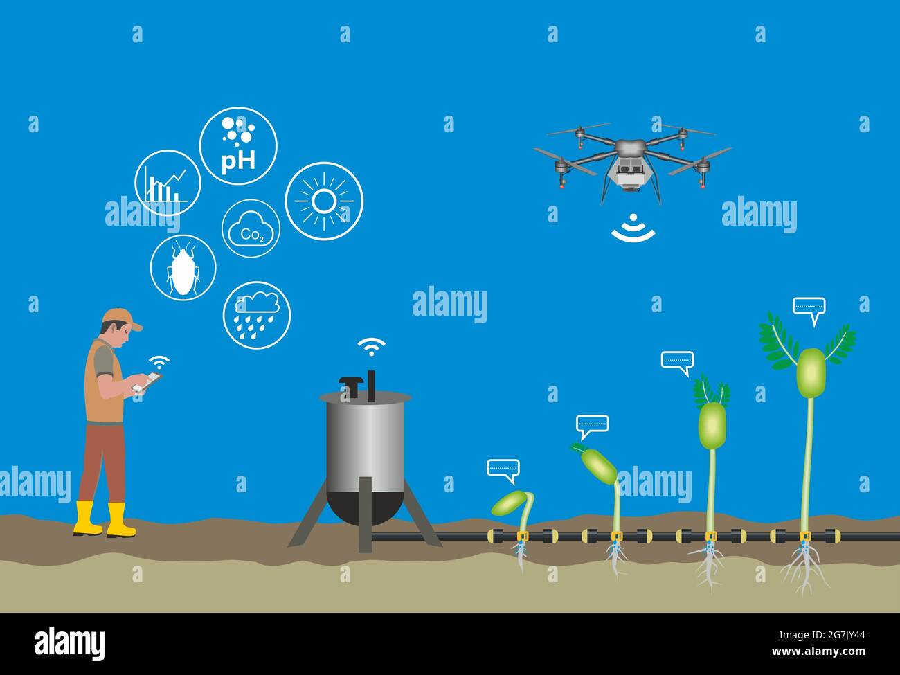 Drip irrigation system for farming Stock Photo - Alamy