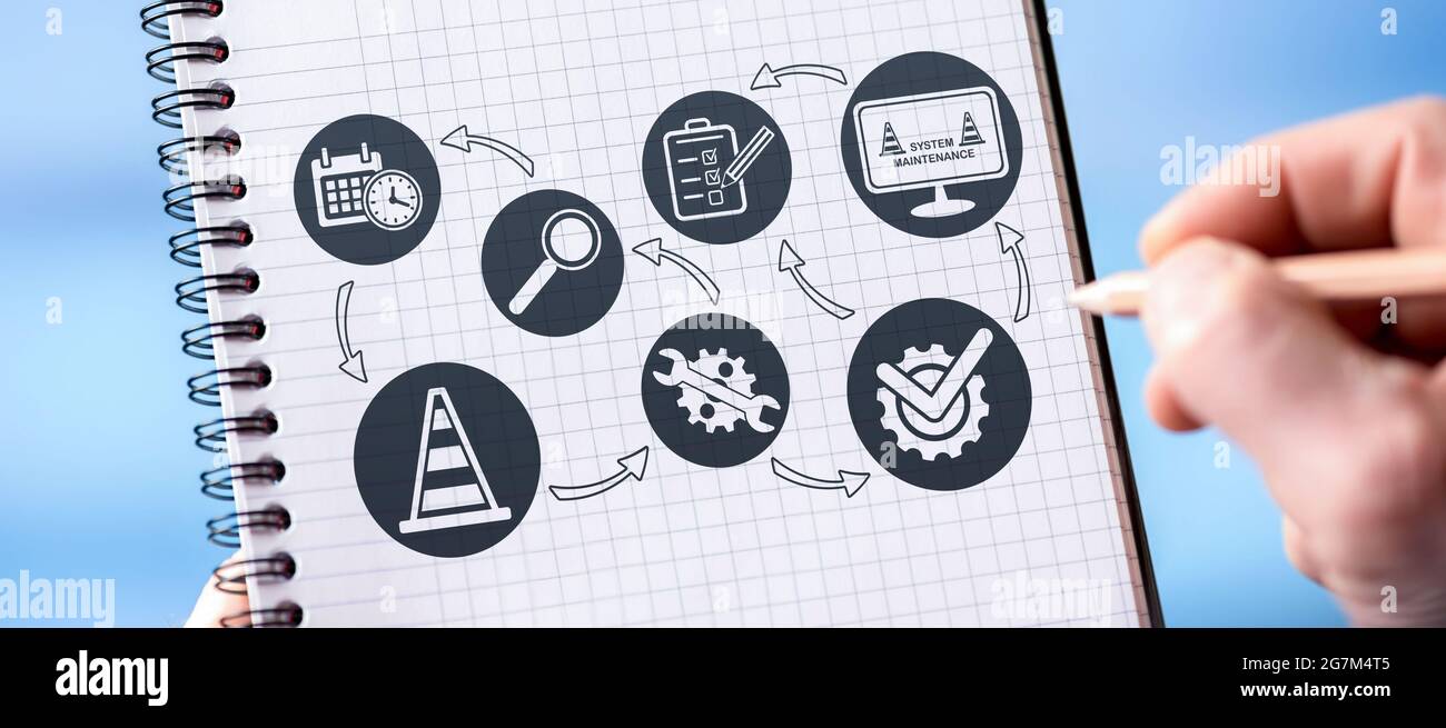 Hand drawing system maintenance concept on a notepad Stock Photo - Alamy