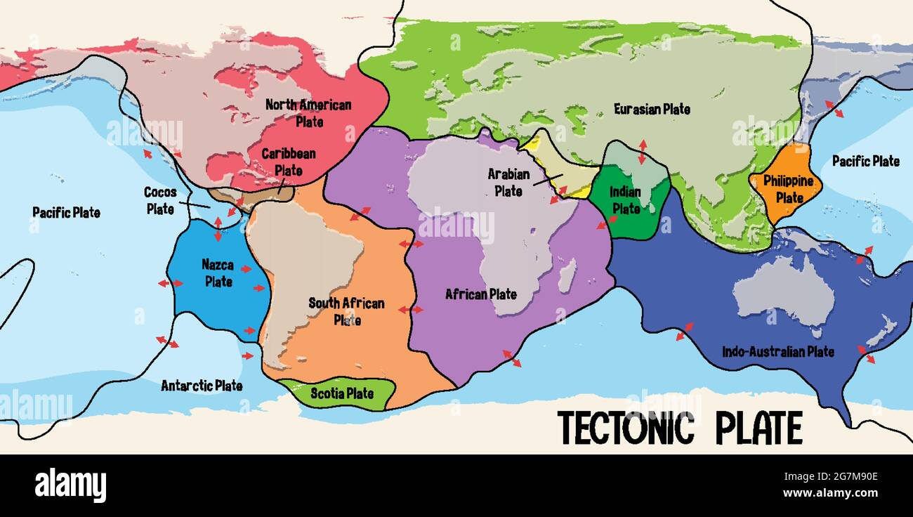 World Map Showing Tectonic Plates Boundaries illustration Stock Vector ...