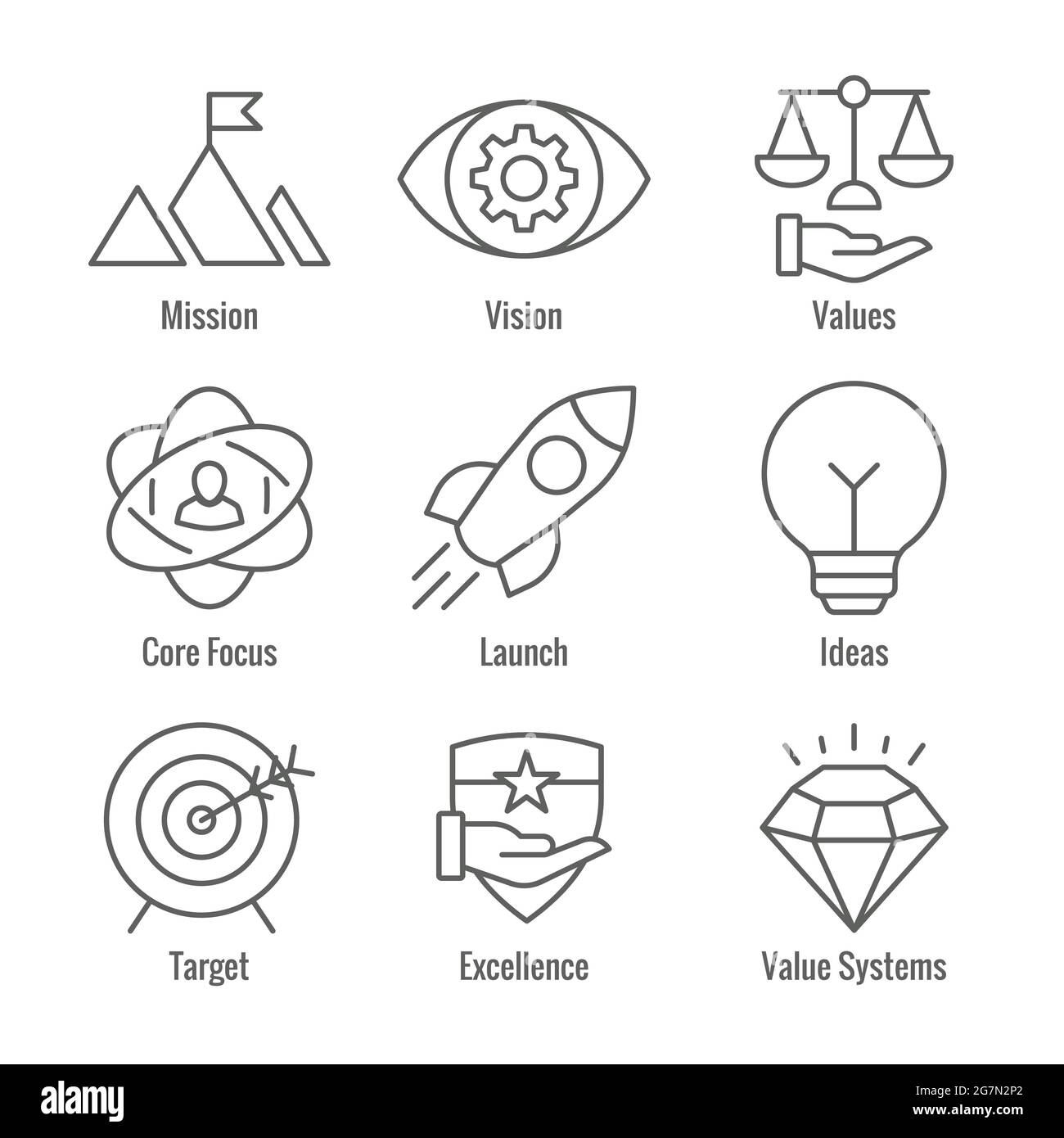 Mission Vision and Values Icon Set with rocket, ideas, & goal icons ...