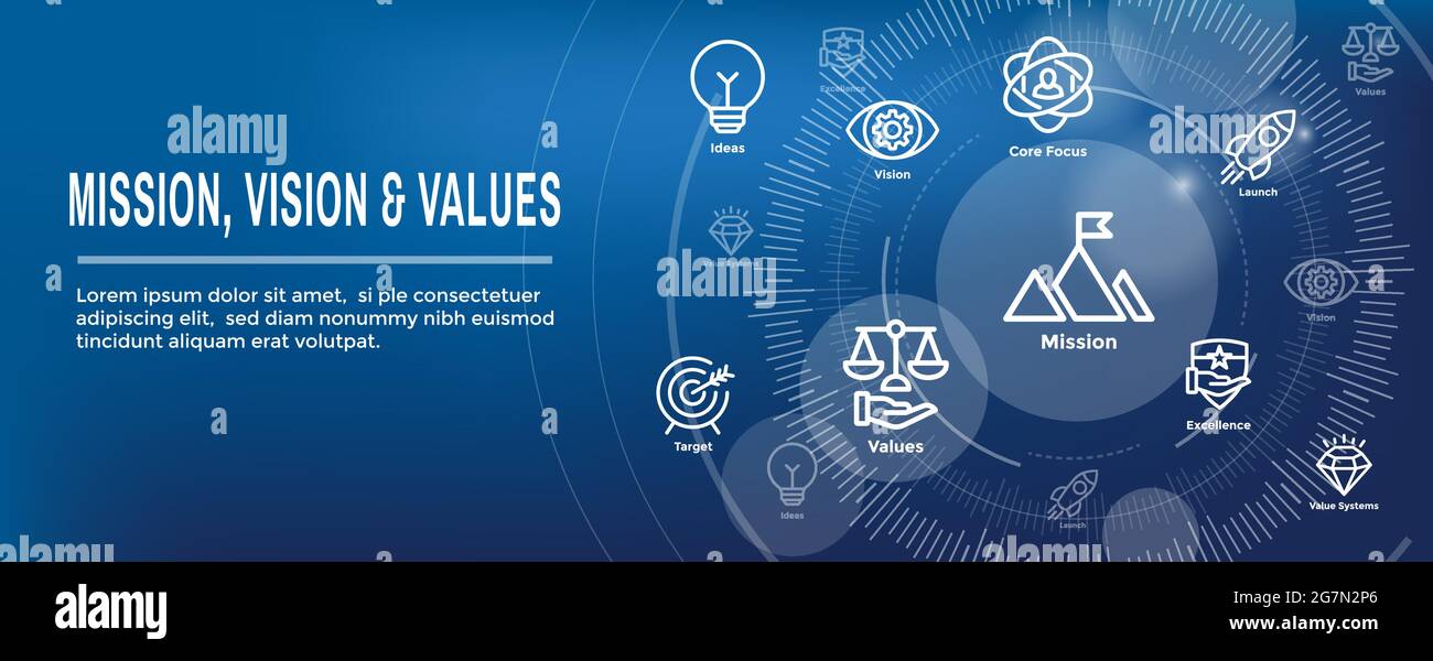 Mission Vision and Values Web Header & Icon Set Stock Vector Image ...