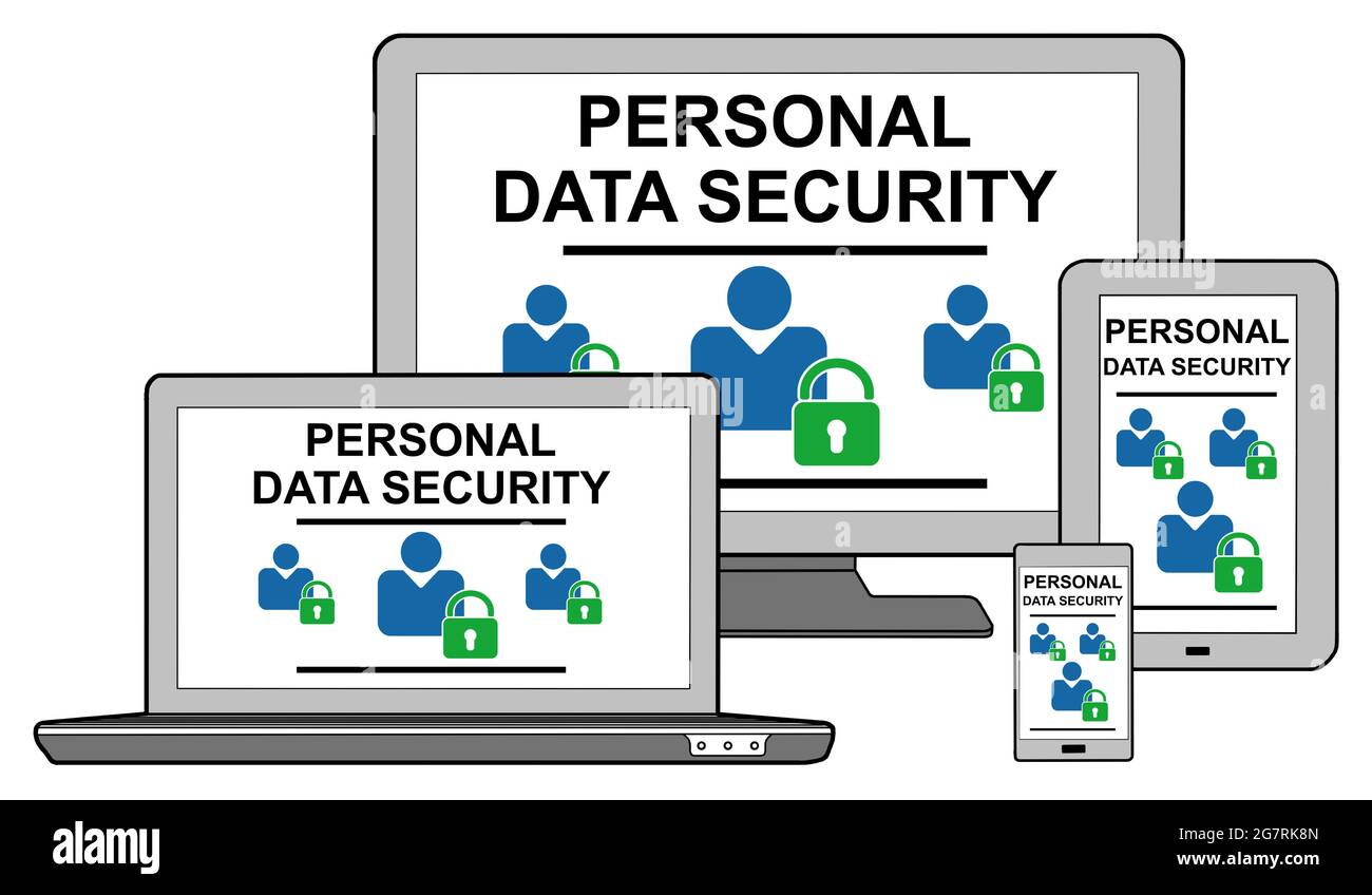 Personal data security concept on different devices, isolated on white ...