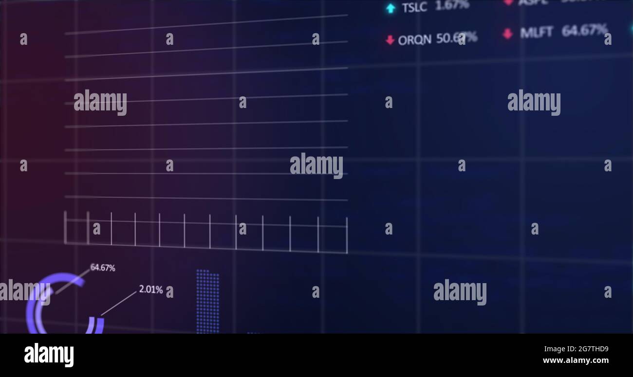 Image of stock market display with stock market tickers and graphs 4k ...