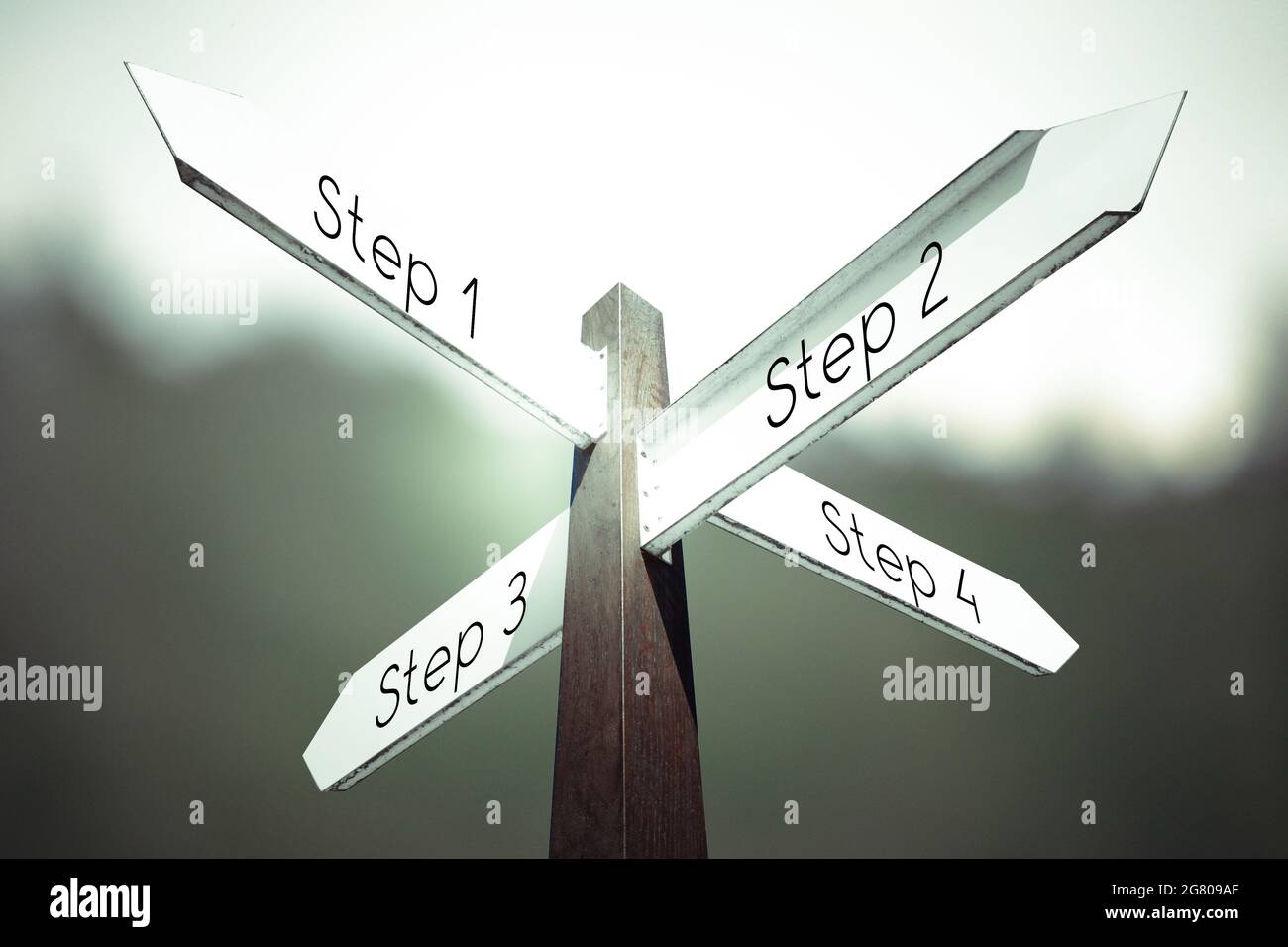 Steps 1, 2, 3, 4 concept - signpost with four arrows Stock Photo - Alamy