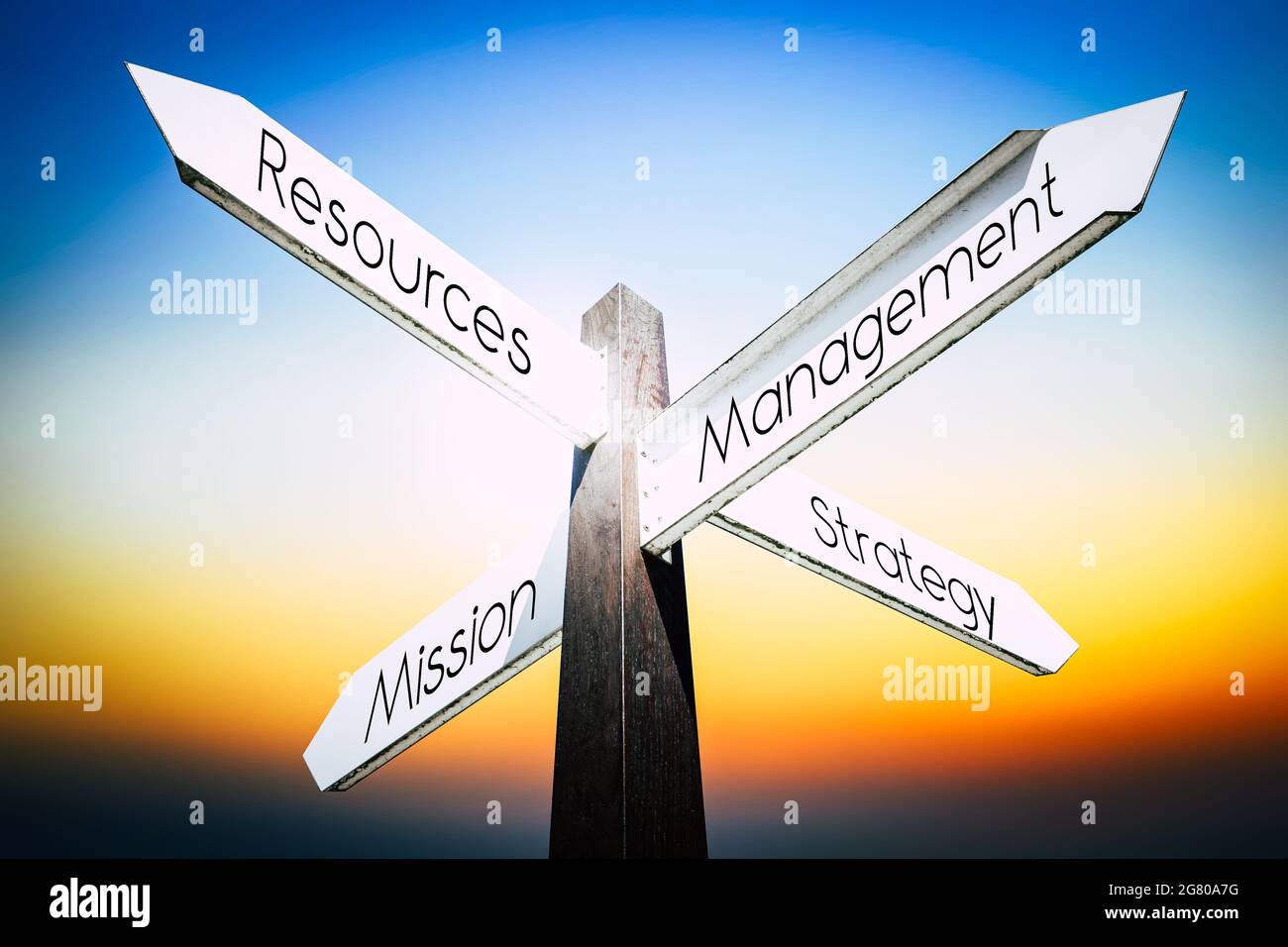 Resources, management, mission, strategy concept - signpost with four ...