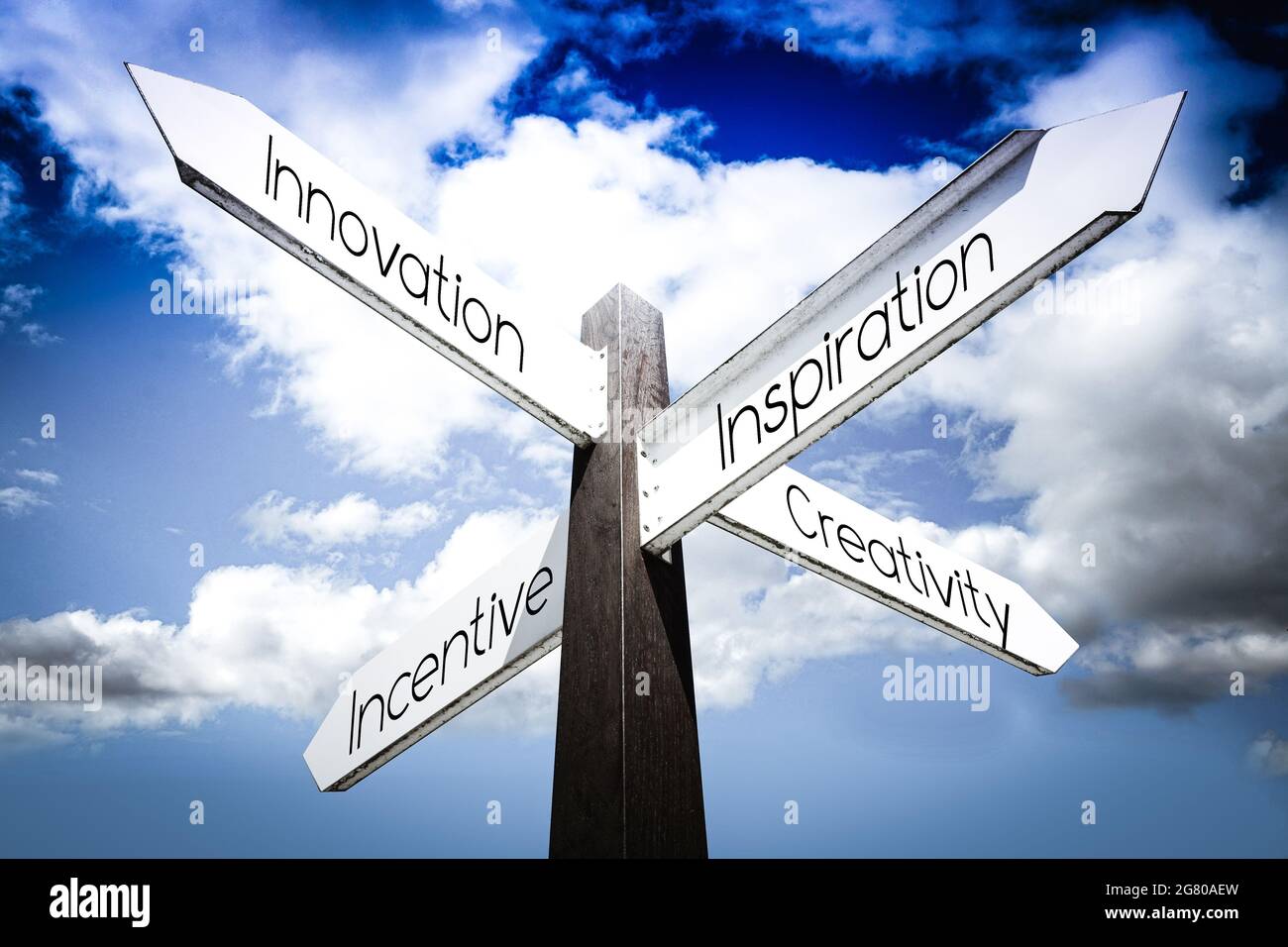 Innovation, inspiration, incentive, creativity concept - signpost with ...