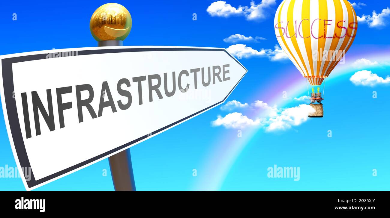 Infrastructure leads to success - shown as a sign with a phrase ...