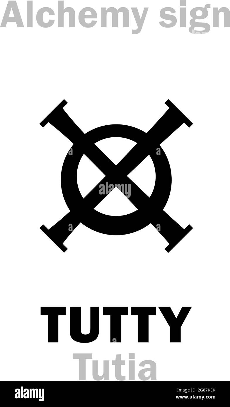 Zinc carbonate Stock Vector Images - Alamy