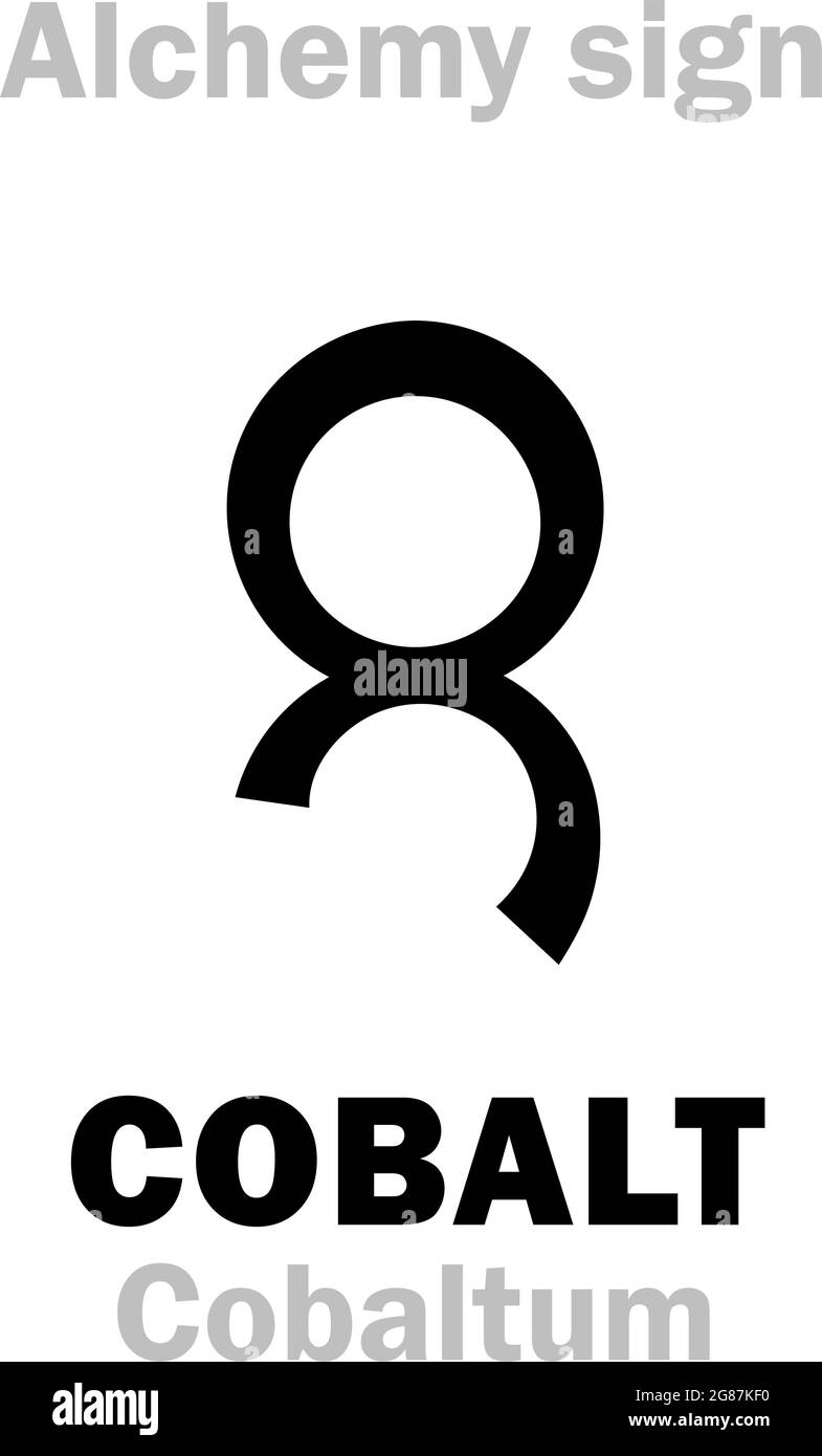 Kobald Stock Vector Images - Alamy