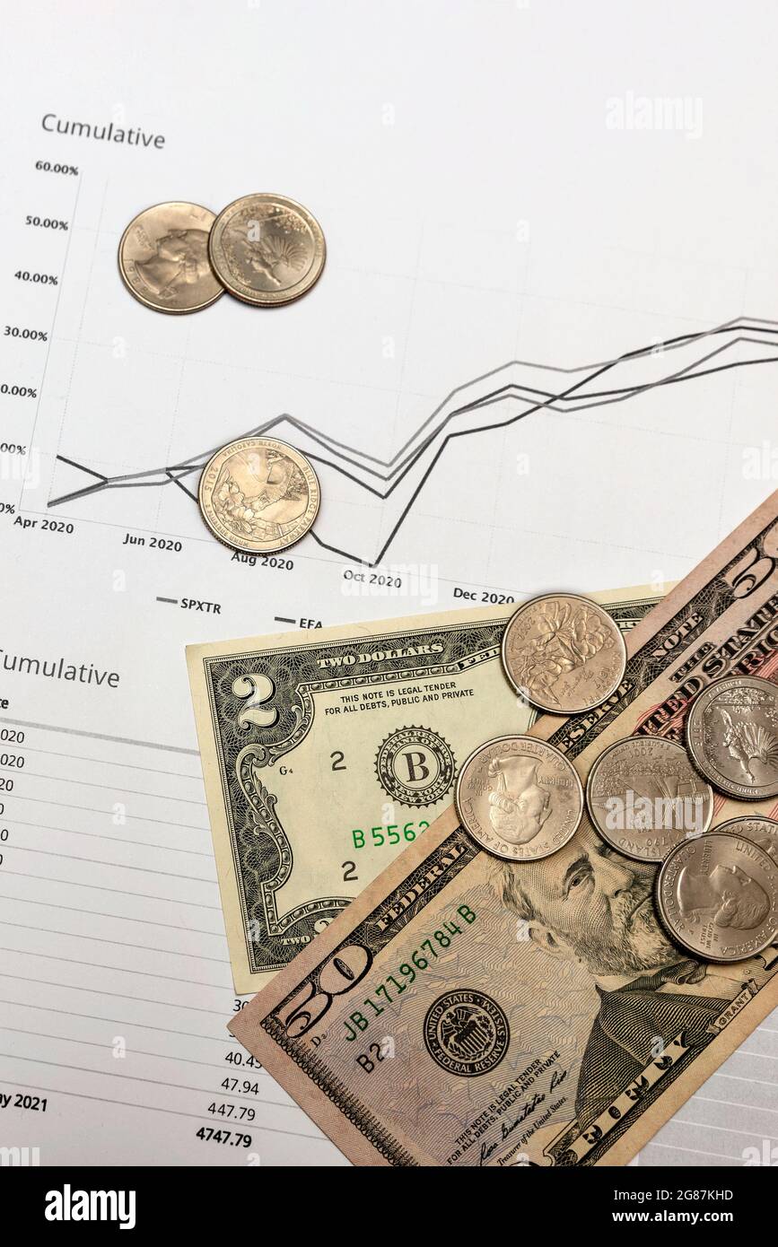 financial report. quarterly financial report on investments in the ...