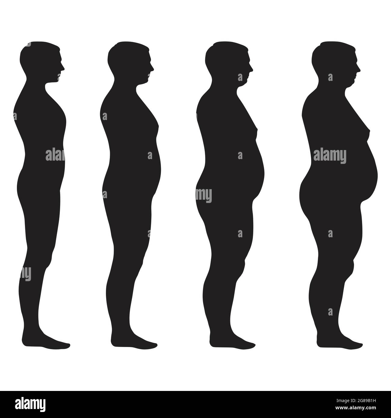 vector fat body, weight loss, man overweight silhouette illustration ...