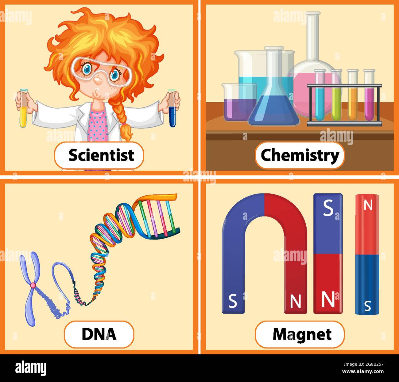Educational English word card of chemistry objects illustration Stock ...