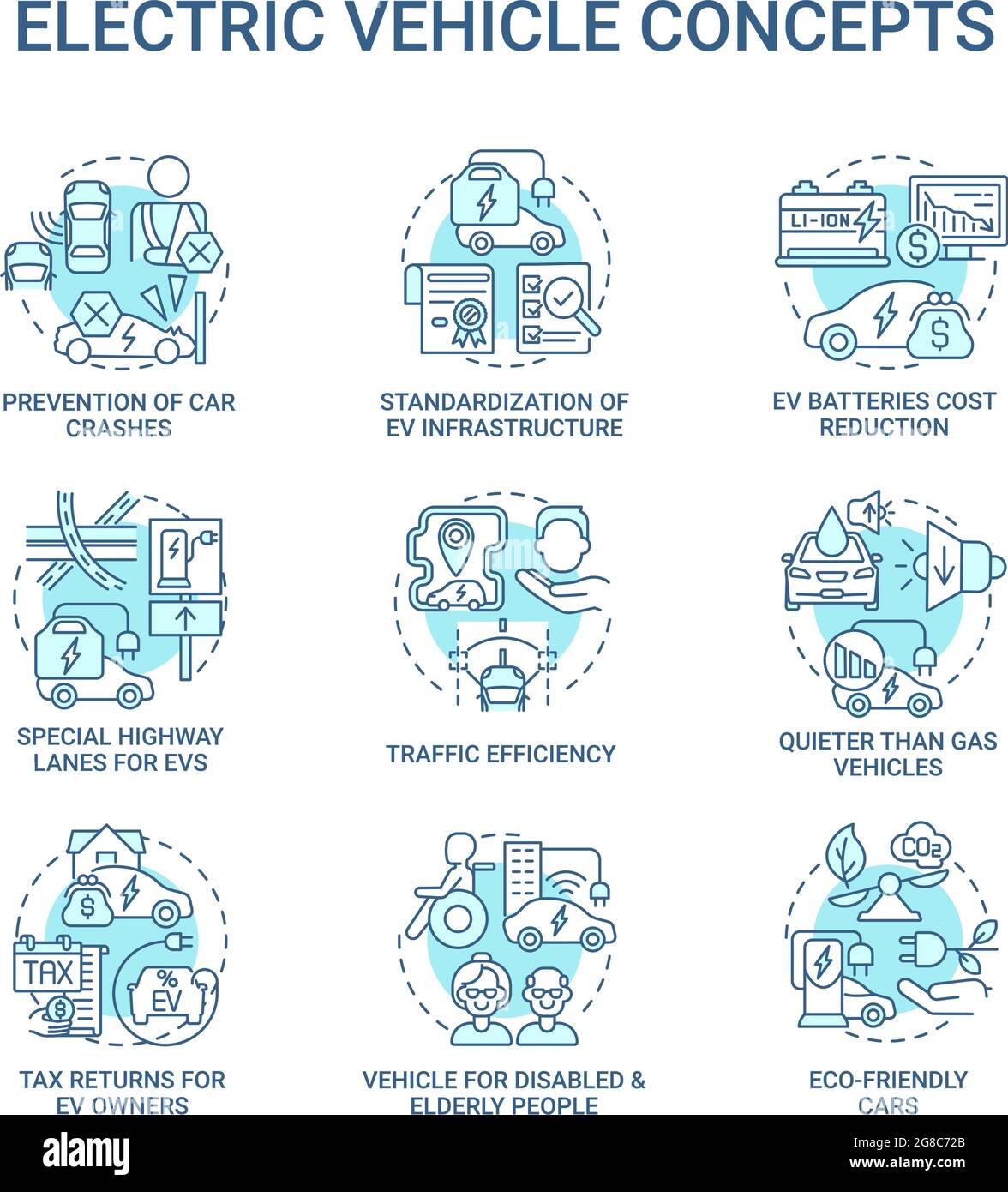 EV introduction round concept icons set Stock Vector Image & Art - Alamy