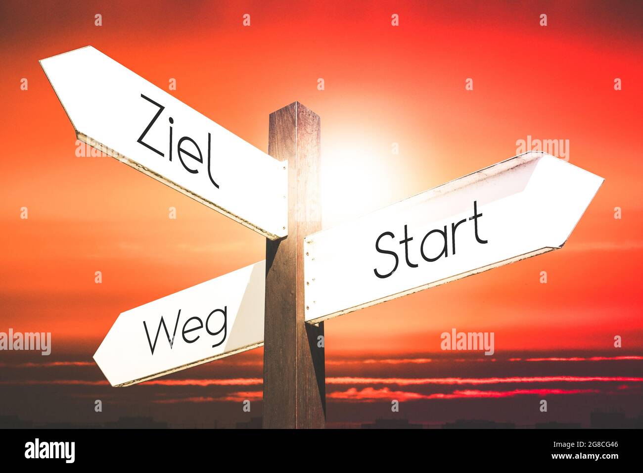 Ziel, Start, Weg (German)/ Target, Start, Route (English) - signpost ...