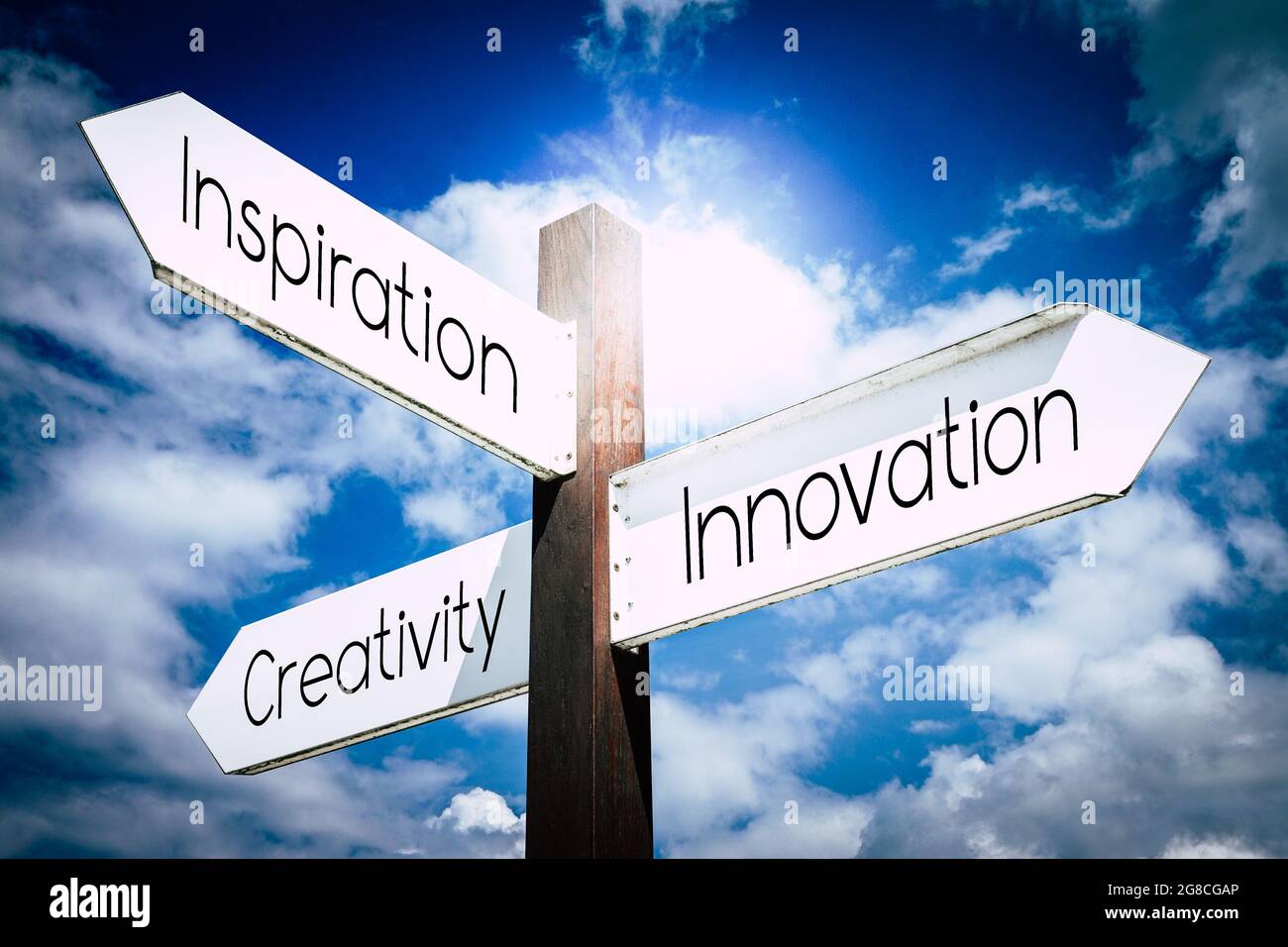 Inspiration, innovation, creativity concept - signpost with three ...