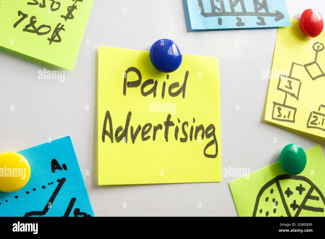Paid advertising memo about the marketing campaign Stock Photo - Alamy