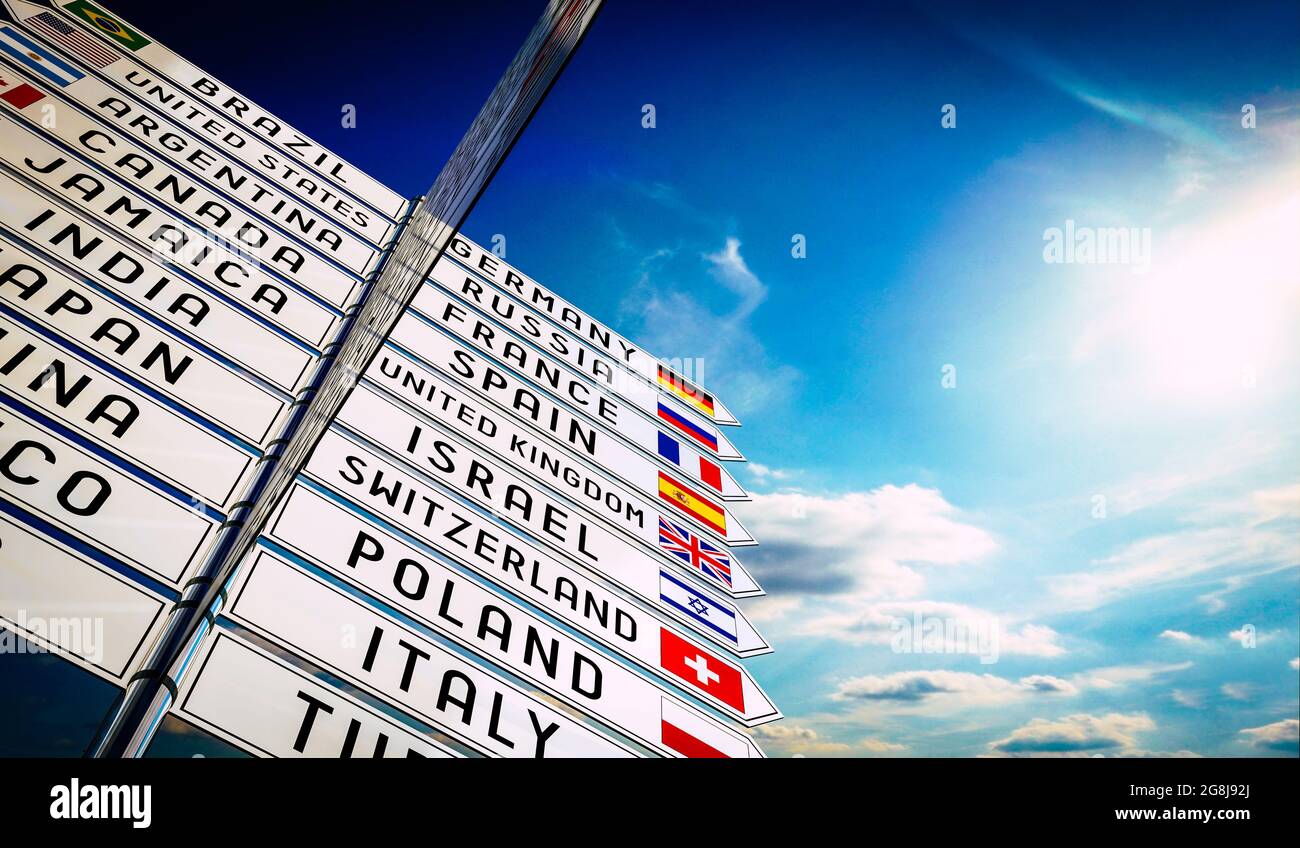 Signpost with national flags of different countries, sky in background ...